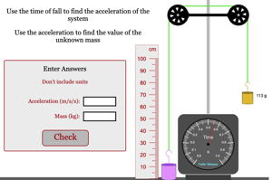 Atwood Unknown Mass Problem