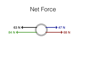 Curriculum Topic Pages
