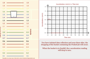 What's New at The Physics Aviary